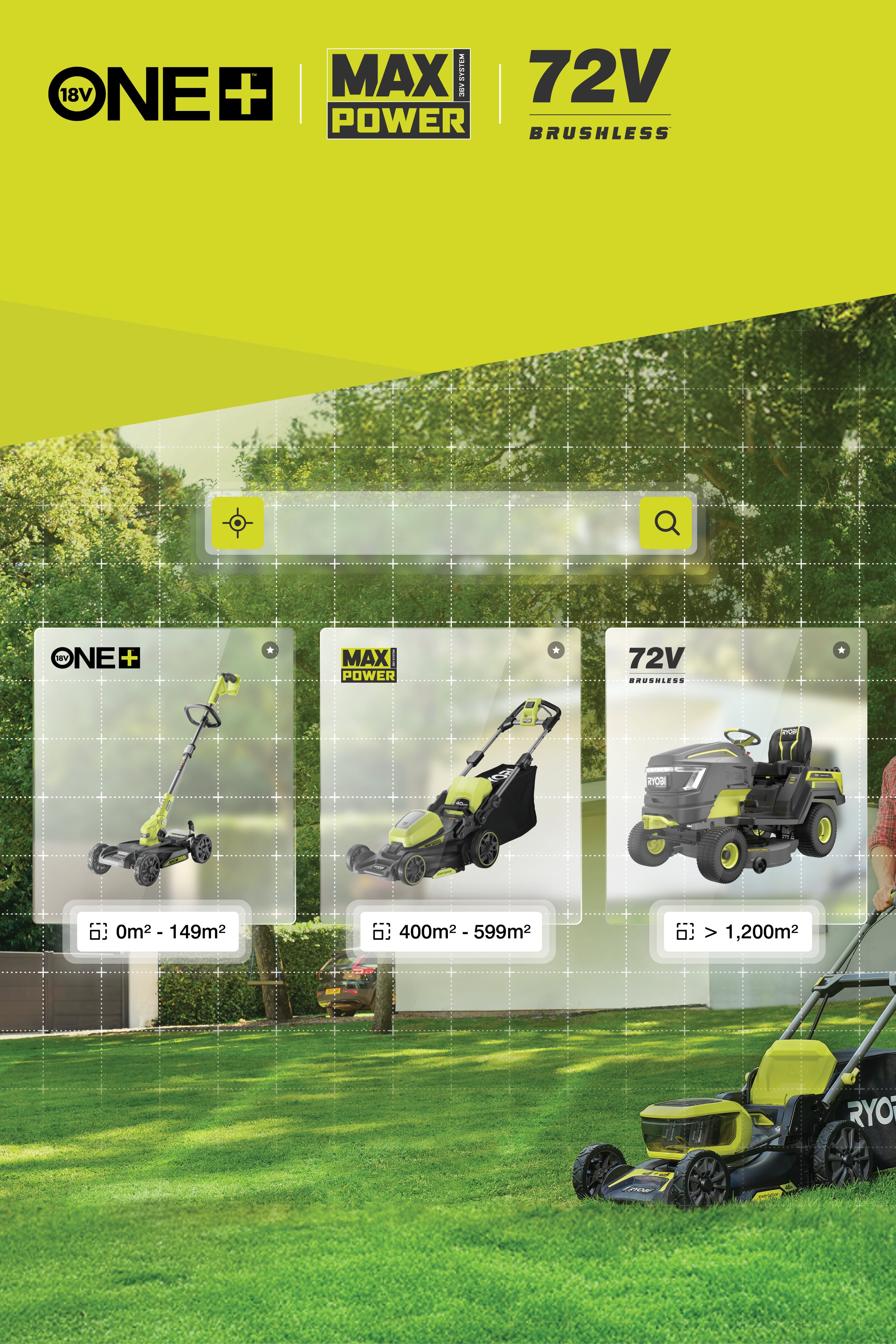 Ryobi Tools France | Outils électroportatifs, ONE+, Jardin, 36V