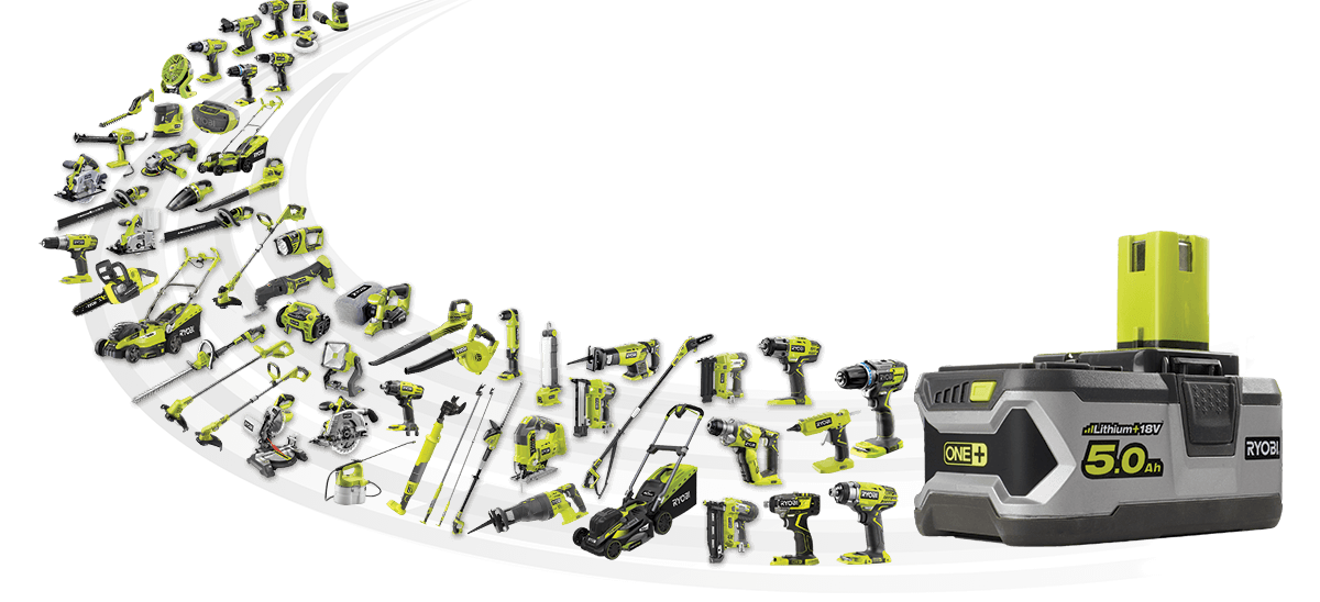 Ryobi Tools UK